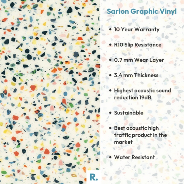 Sarlon Graphic Vinyl | £28.95 / sq. metre